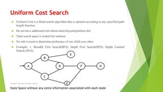 A Star Search | PPT