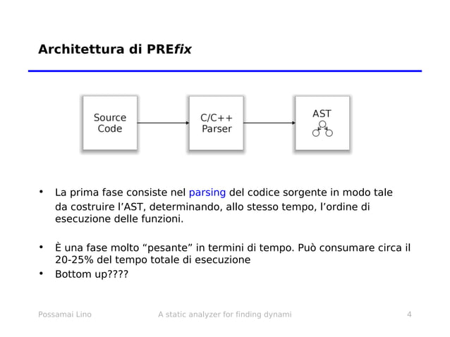 A Static Analyzer For Finding Dynamic Programming Errors Ppt