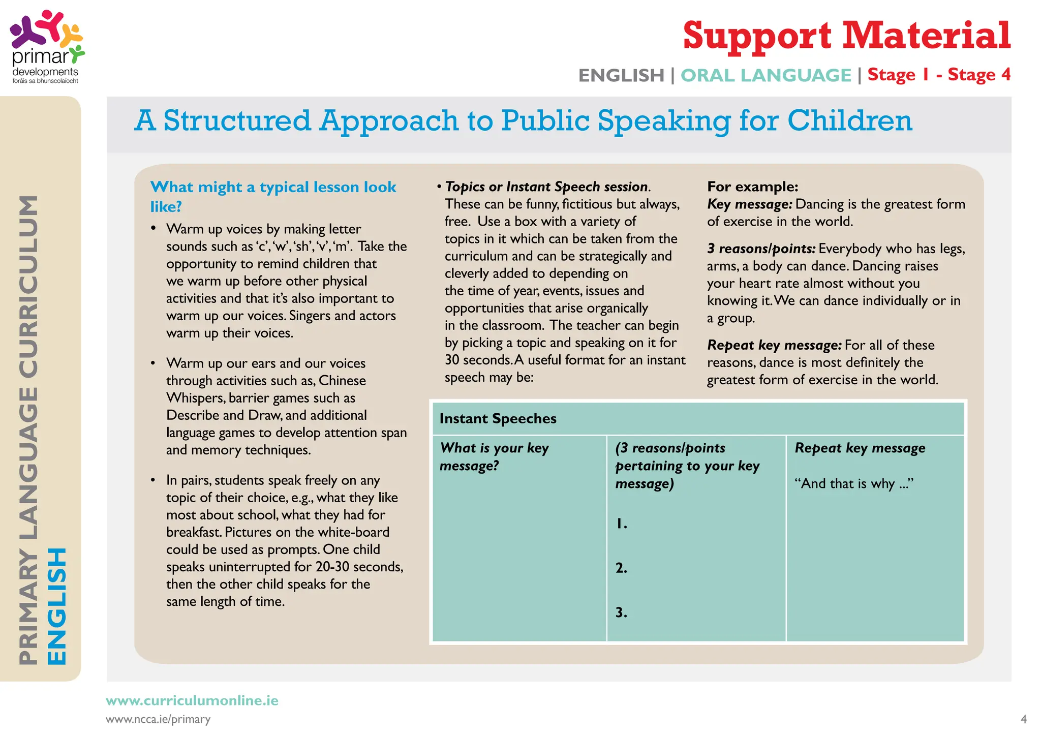 A-Structured-Approach-to-Public-Speaking-Skill.pdf | Primary Education ...