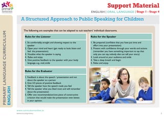 A-Structured-Approach-to-Public-Speaking-Skill.pdf | Primary Education ...