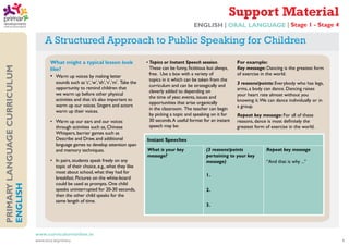 A-Structured-Approach-to-Public-Speaking-Skill.pdf