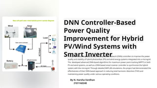 A-Study-of-Deep-Neural-Network-Controller-Based-Power-Quality-Improvement.pptx