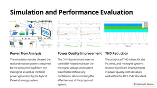 A-Study-of-Deep-Neural-Network-Controller-Based-Power-Quality-Improvement.pptx