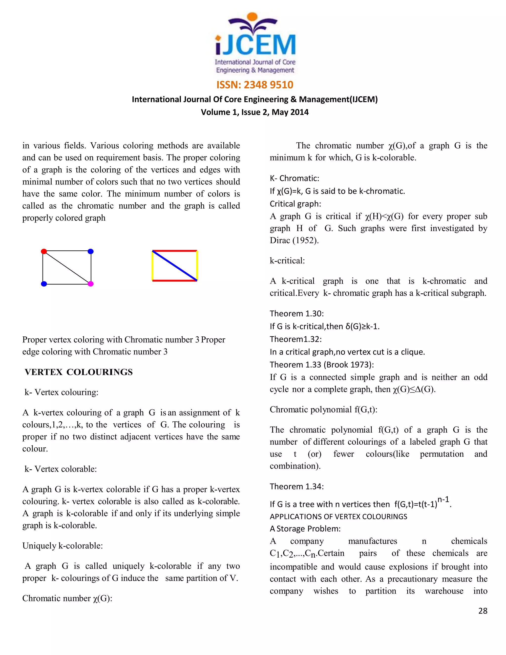 A study-of-vertex-edge-coloring-techniques-with-application | PDF