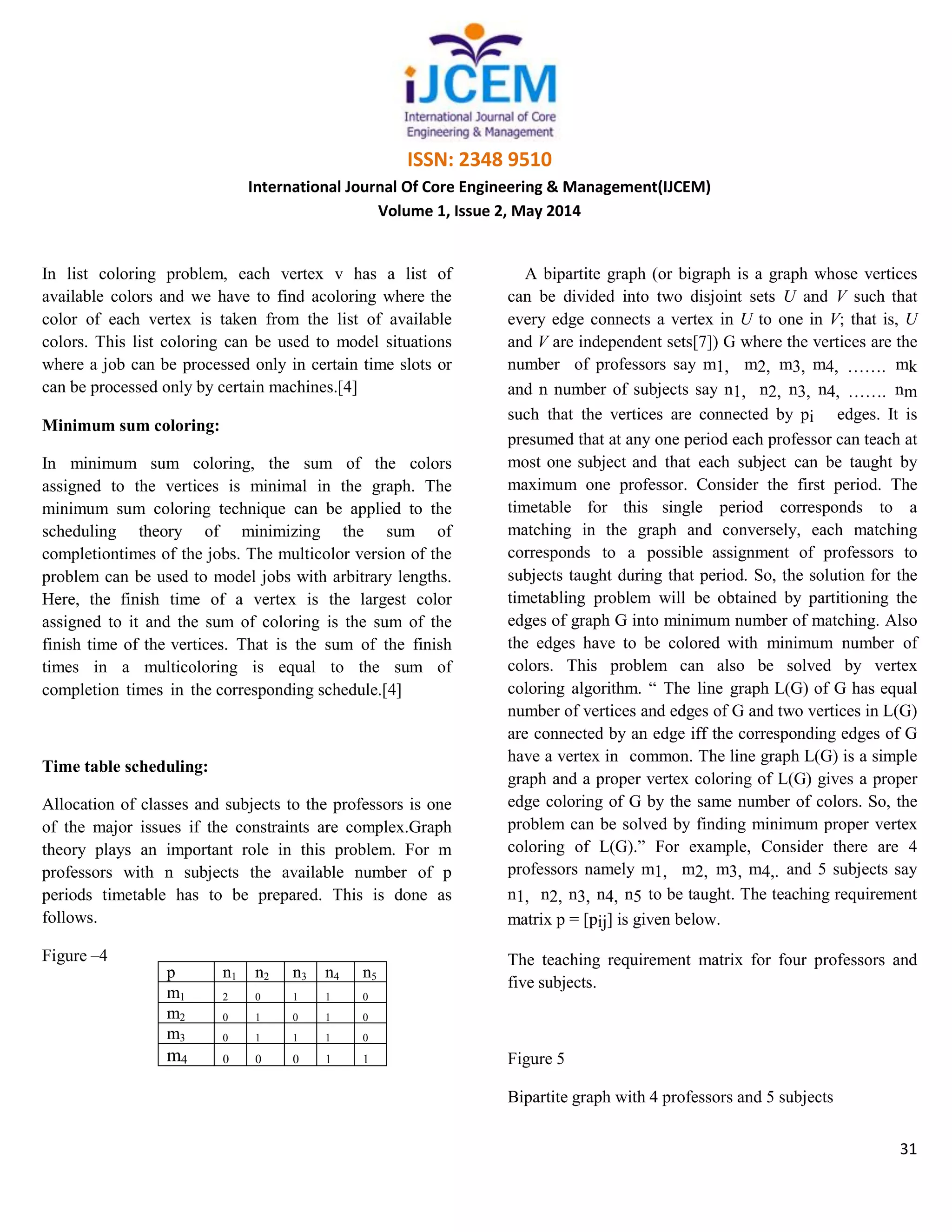 A study-of-vertex-edge-coloring-techniques-with-application | PDF