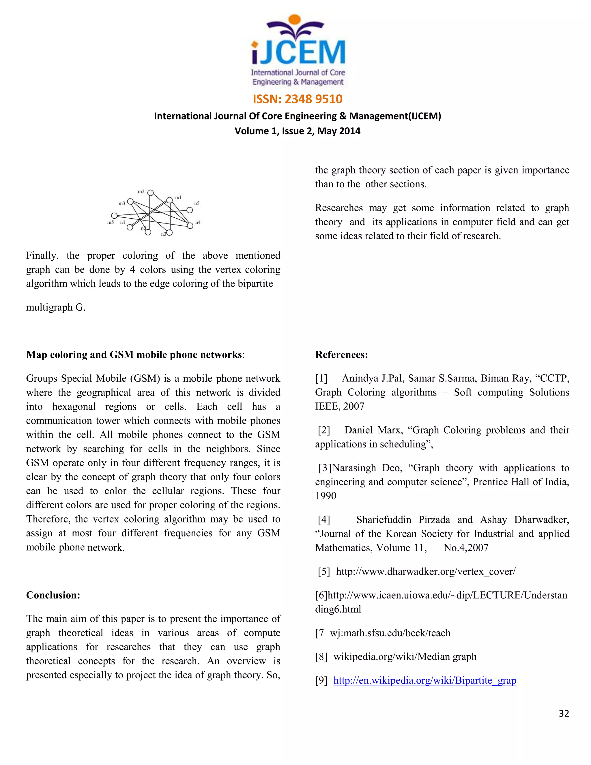 A study-of-vertex-edge-coloring-techniques-with-application | PDF