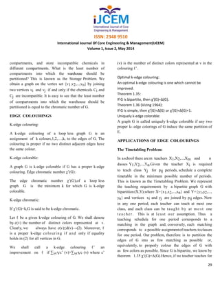 A study-of-vertex-edge-coloring-techniques-with-application | PDF