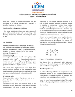 A study-of-vertex-edge-coloring-techniques-with-application | PDF