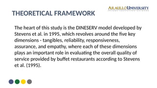 A-Study-on-Buffet-Restaurant-Guest-Satisfaction-FINAL-PPT.pptx