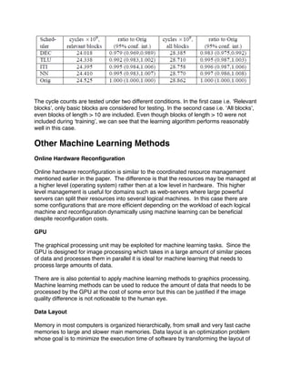 A Survey of Machine Learning Methods Applied to Computer ... | PDF
