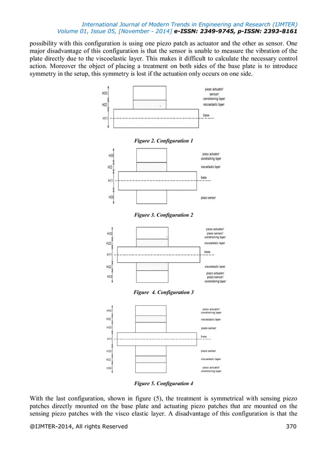 A Survey on Active Constrained Layer Damping Treatment | PDF