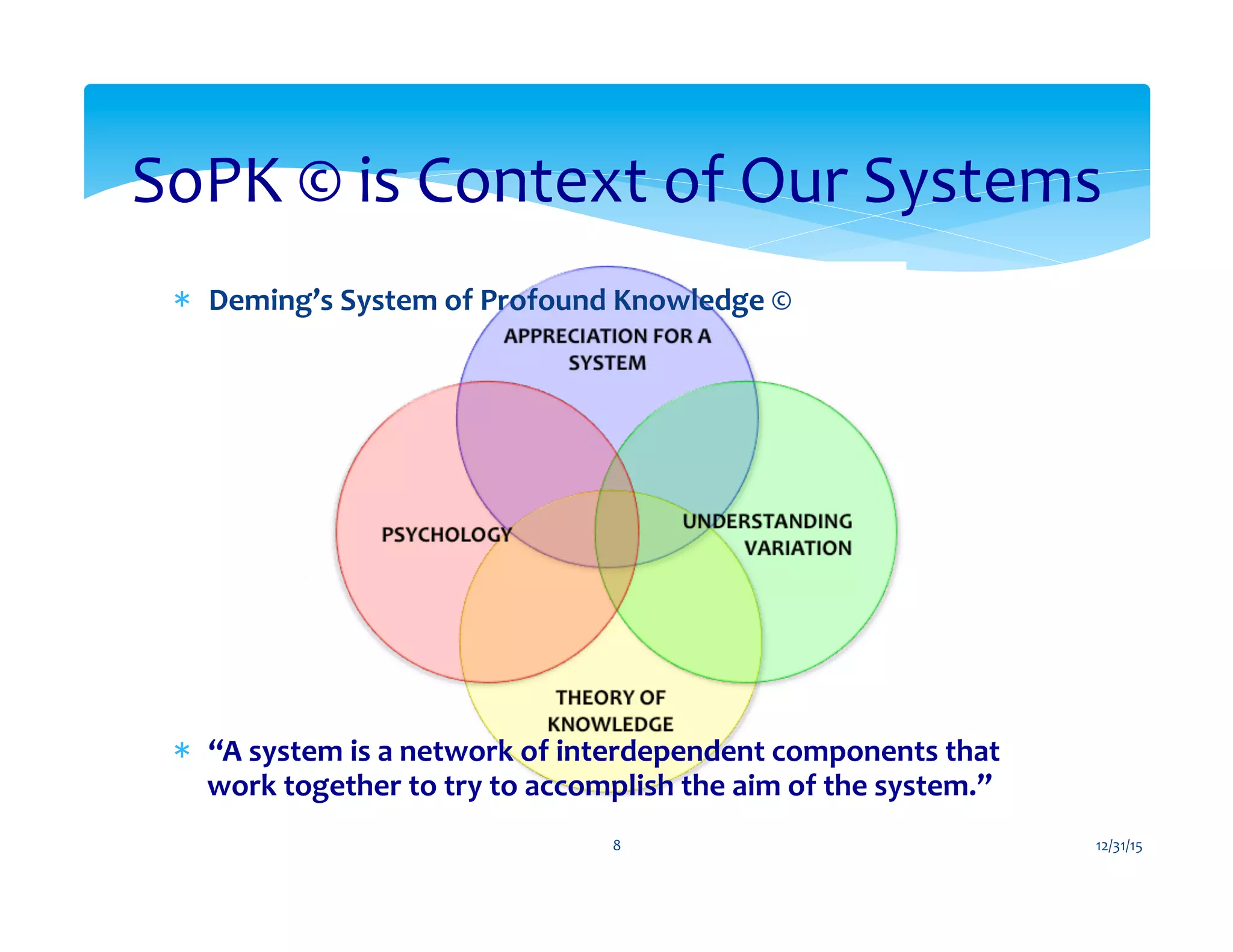 A systems-view-of-process-mapping | PPT