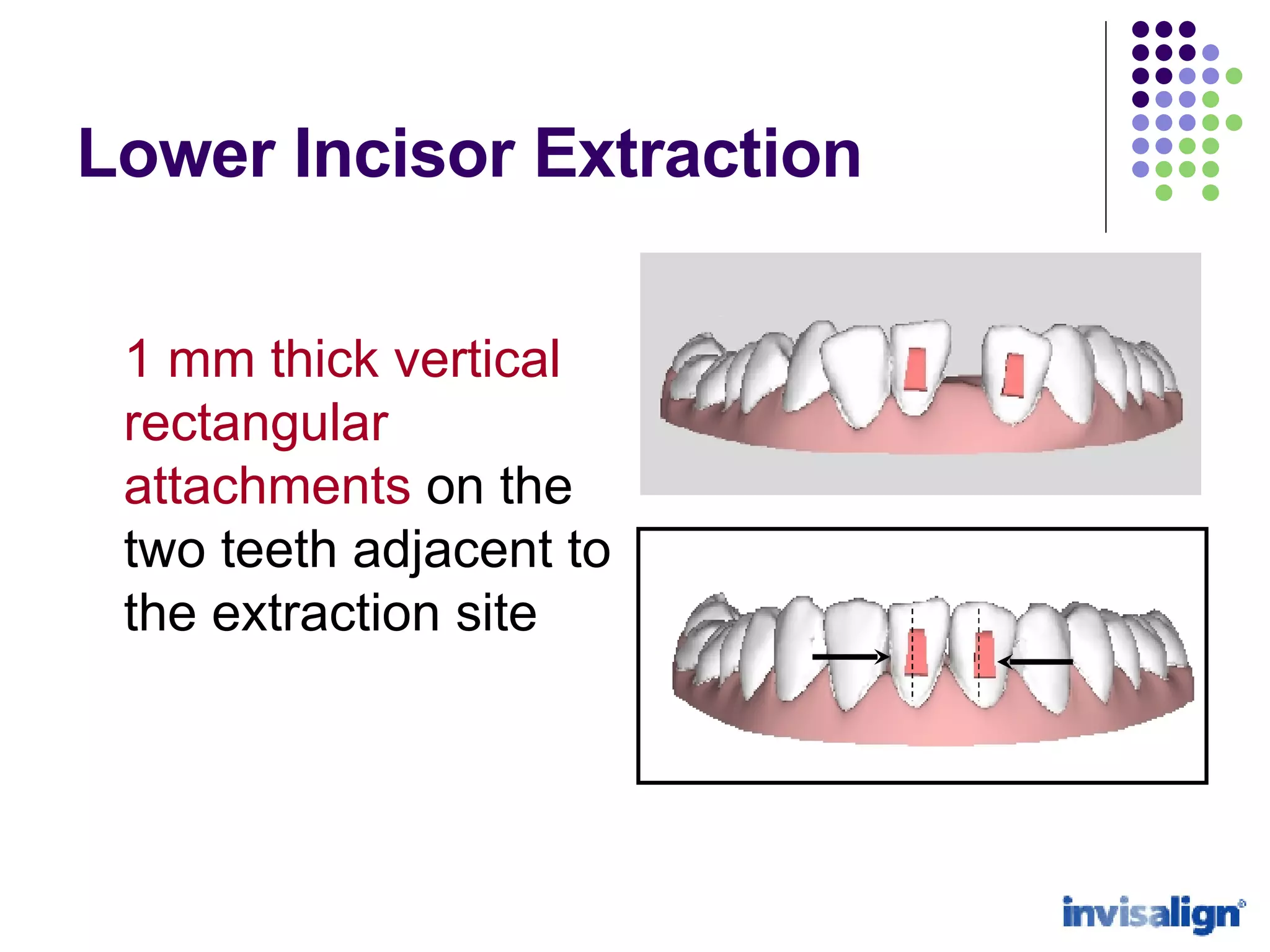 A T E Best Practices Clinical Protoco Compressed | PPT