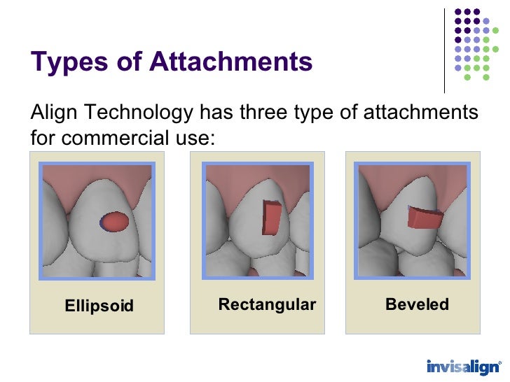 A T E Best Practices Clinical Protoco Compressed