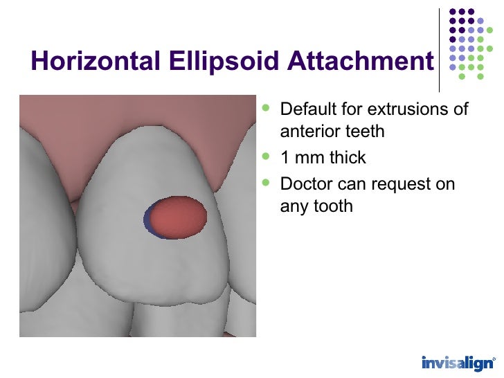 A T E Best Practices Clinical Protoco Compressed