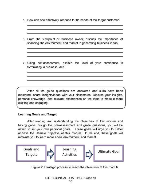 K-12 Technical Drafting Learning Module | PDF