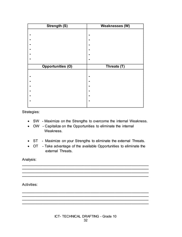 K-12 Technical Drafting Learning Module | PDF