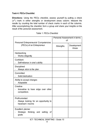 K-12 Technical Drafting Learning Module | PDF