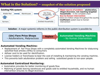 A_Technology_Based_solution_for_Public_Distribution_System | PDF