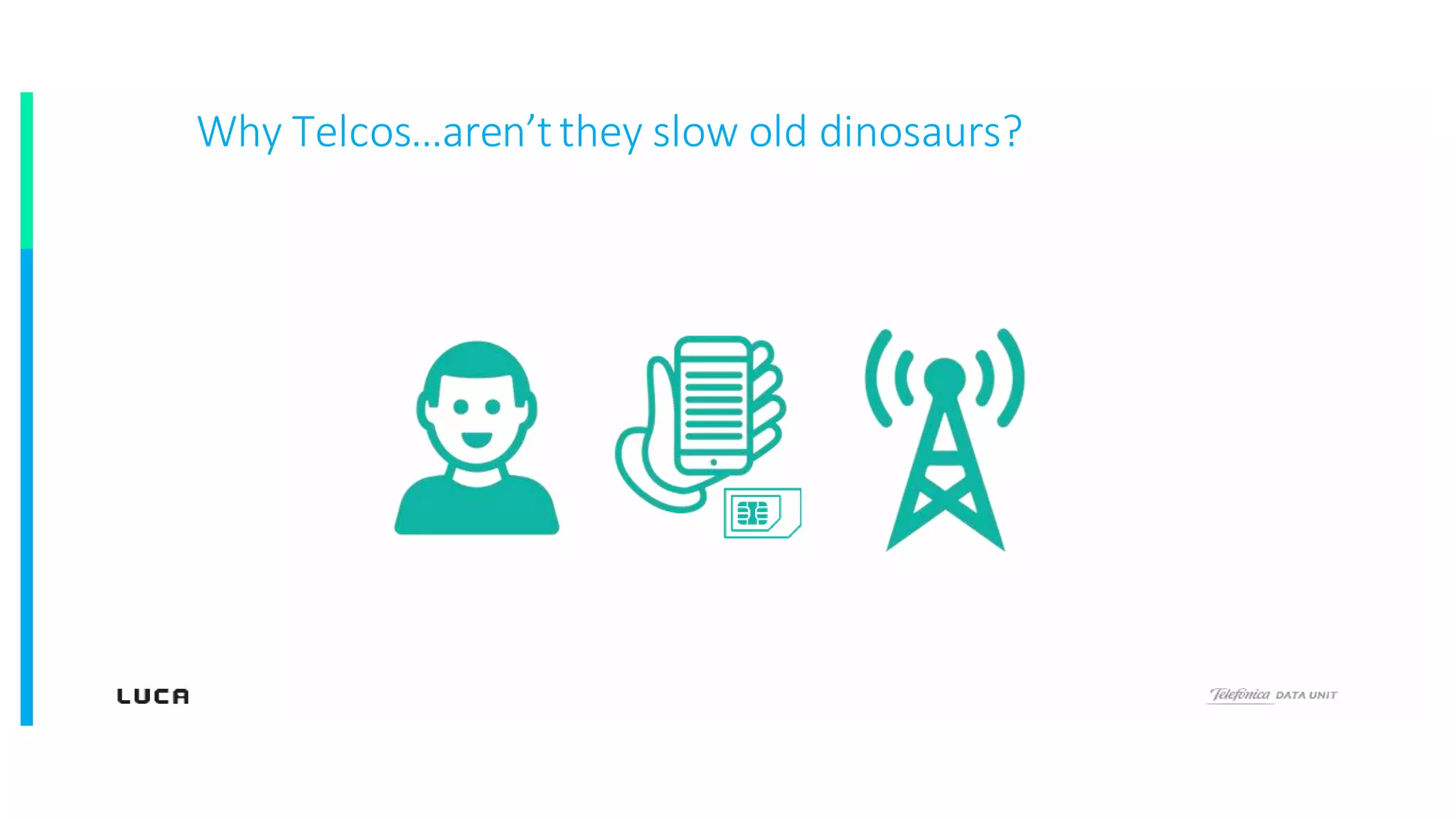 A Telco and End-user Perspective on the Authentication Journey | PPT