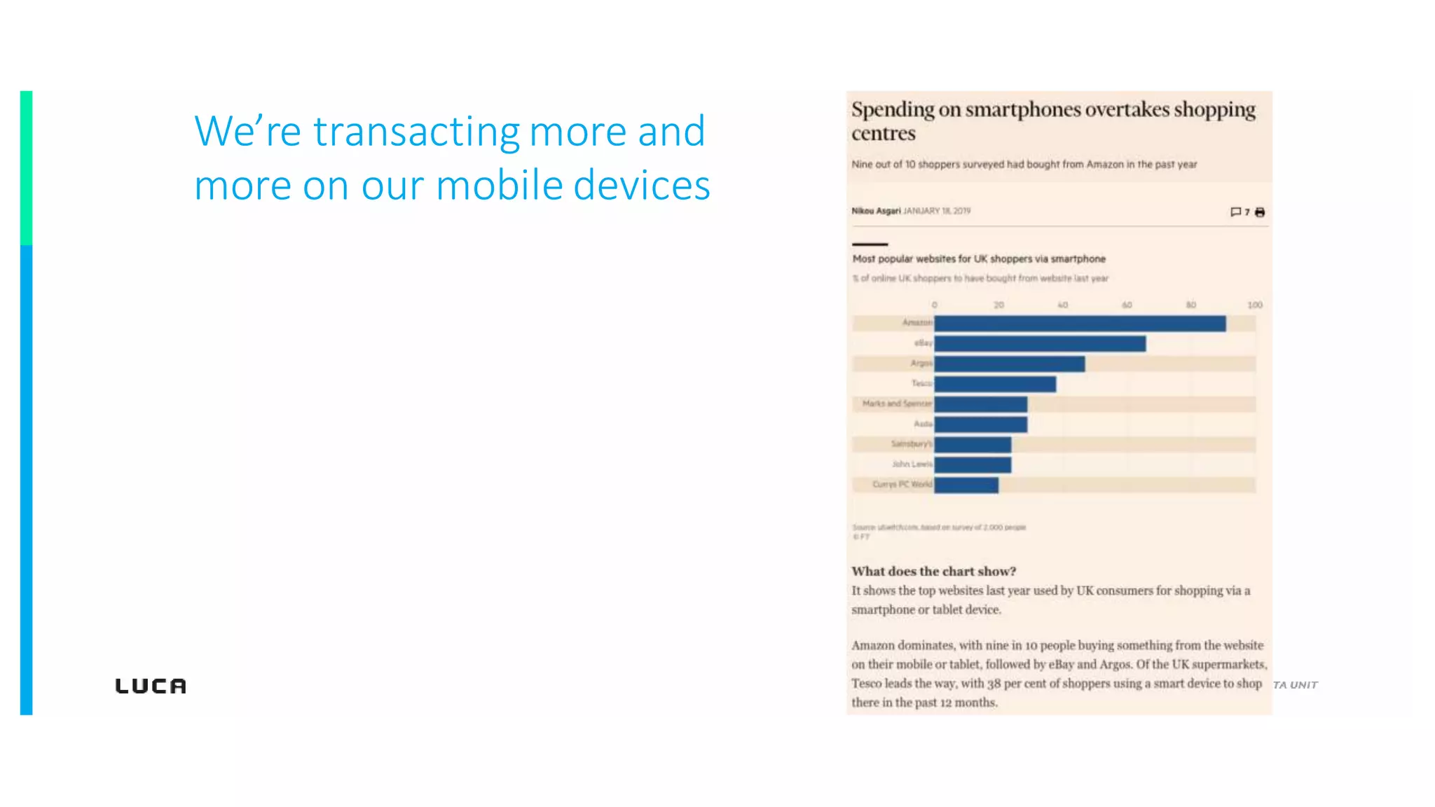 A Telco and End-user Perspective on the Authentication Journey | PPT ...