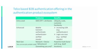 A Telco and End-user Perspective on the Authentication Journey | PPT