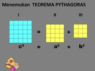 A. teorema pythagoras | PPT