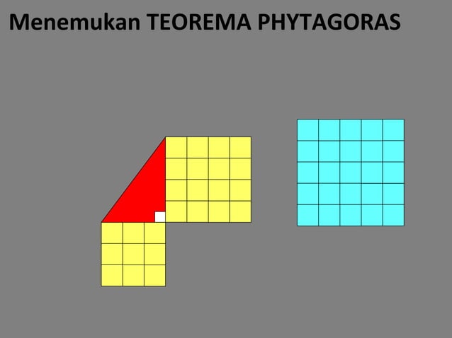 A. teorema pythagoras | PPT