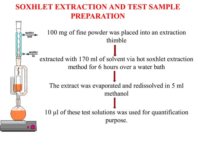 Isolation Identification And Analysis Of Phytoconstituents Terpenoids Menthol Citral