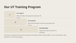 Ultrasonic Testing Training in Delhi NCR | A to Z NDT Training | PPTX
