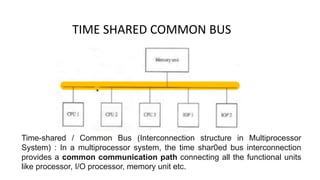 A-Top-Level-View-of-Computer-Function-and-Interconnection (1).pptx