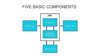 A-Top-Level-View-of-Computer-Function-and-Interconnection (1).pptx