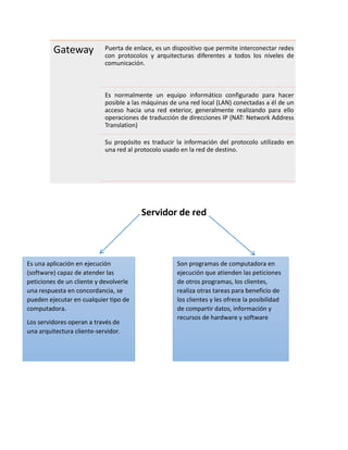 Origen y Evolución de las redes | PDF