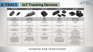 A-TRACS Products by ATEL Feb_2021.pdf