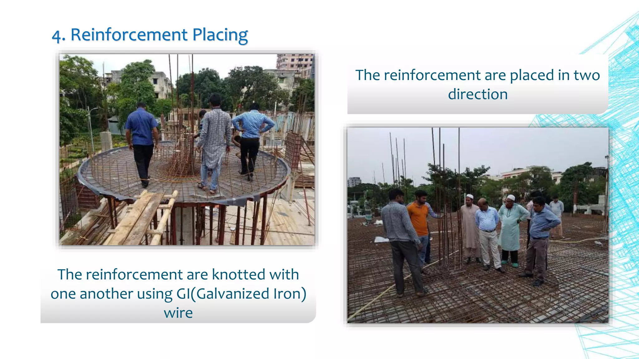 Presentation on construction process and Classification of slab | PPTX
