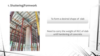 Presentation on construction process and Classification of slab | PPTX