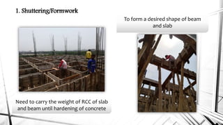 Presentation on construction process and Classification of slab | PPTX