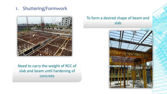 Presentation on construction process and Classification of slab | PPTX