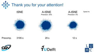 Approximated and User Steerable tSNE for Progressive Visual Analytics | PPTX