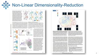 Approximated and User Steerable tSNE for Progressive Visual Analytics | PPTX