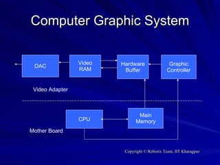 A Tutorial On Ip 2 | PPT