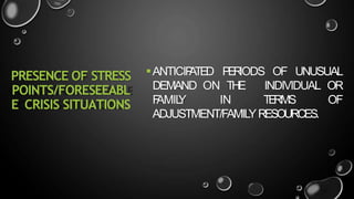 A-Typology-of-Nursing-Problems-in-Nursing-Practice.pptx