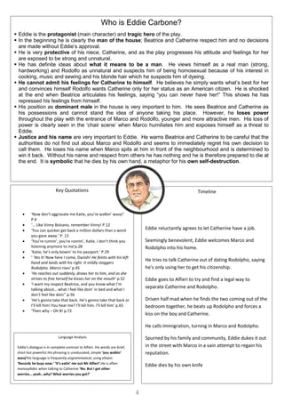 A view-from-the-bridge-revision-guide | PDF