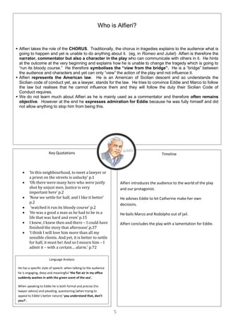 A view-from-the-bridge-revision-guide | PDF