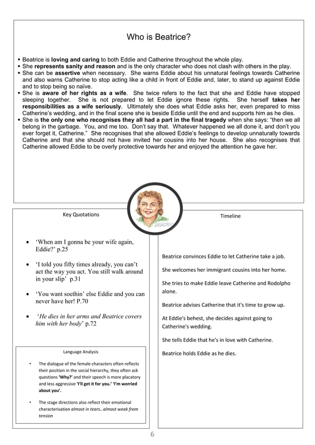 A view-from-the-bridge-revision-guide | PDF
