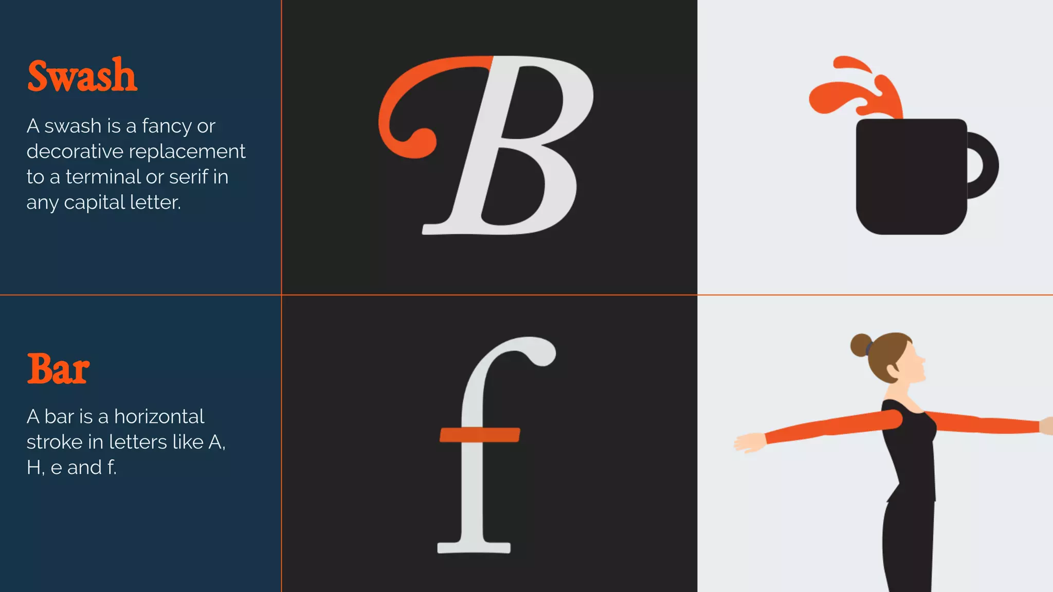 A Visual Guide to the Anatomy of Typography | PPT