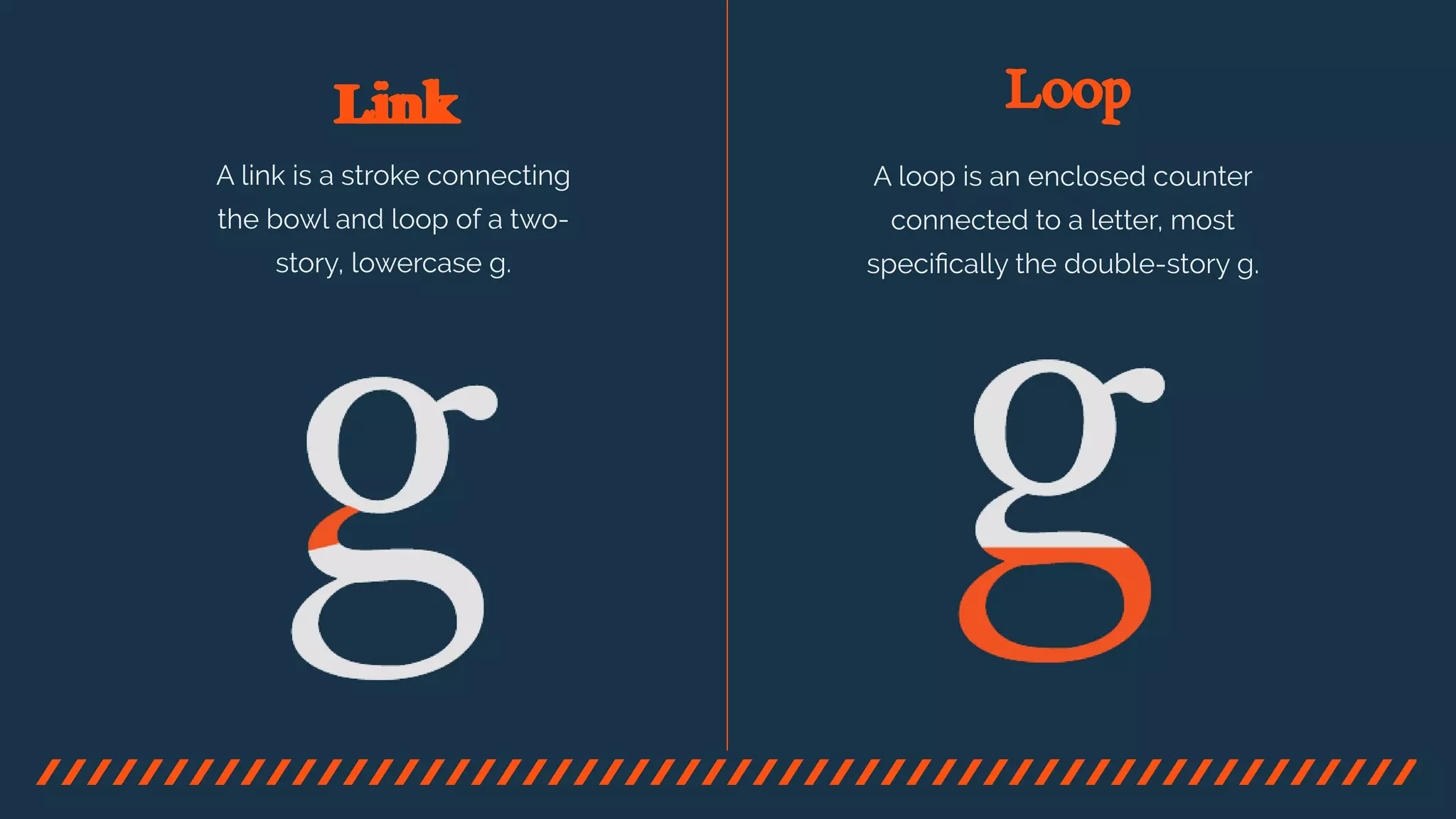 A Visual Guide to the Anatomy of Typography | PPT