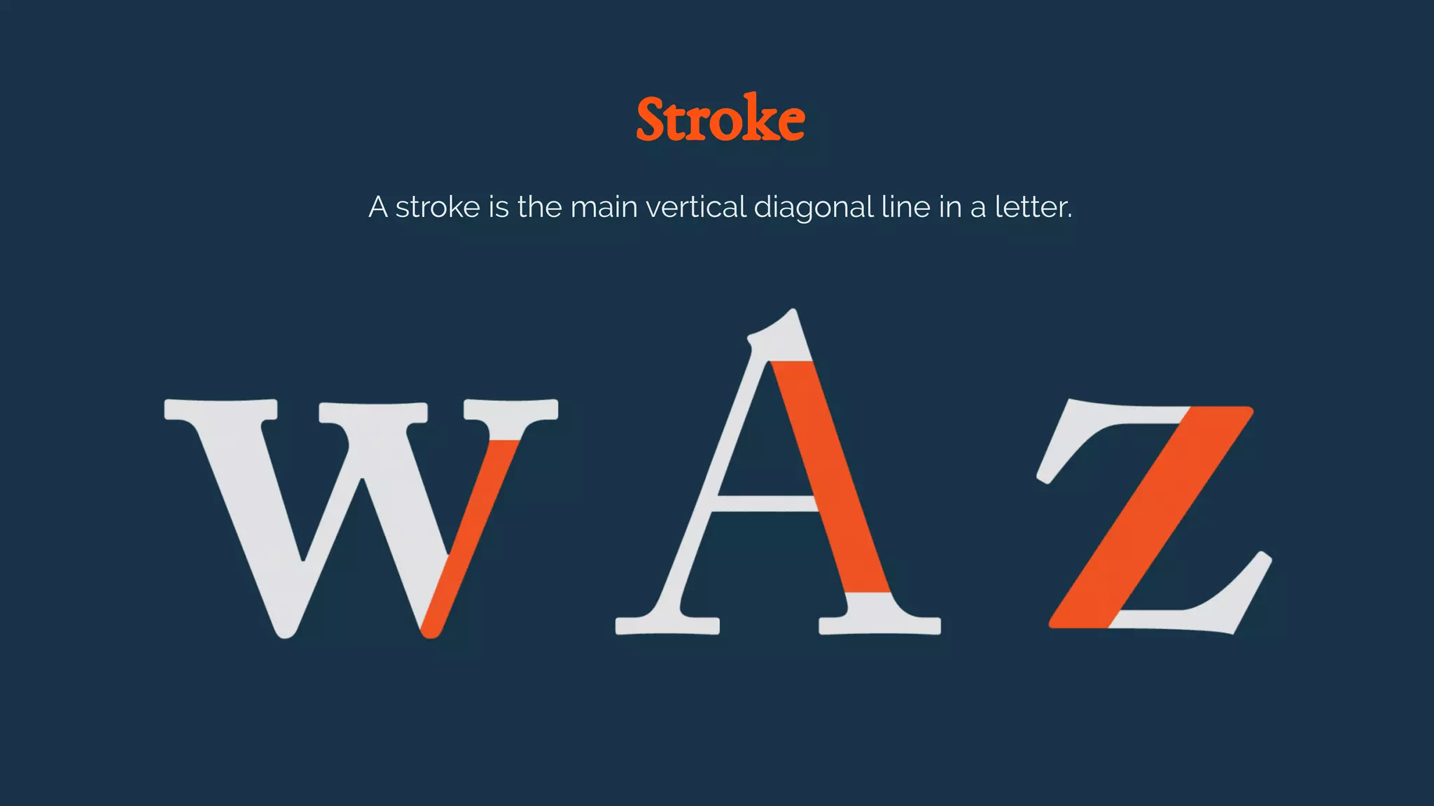 A Visual Guide to the Anatomy of Typography | PDF