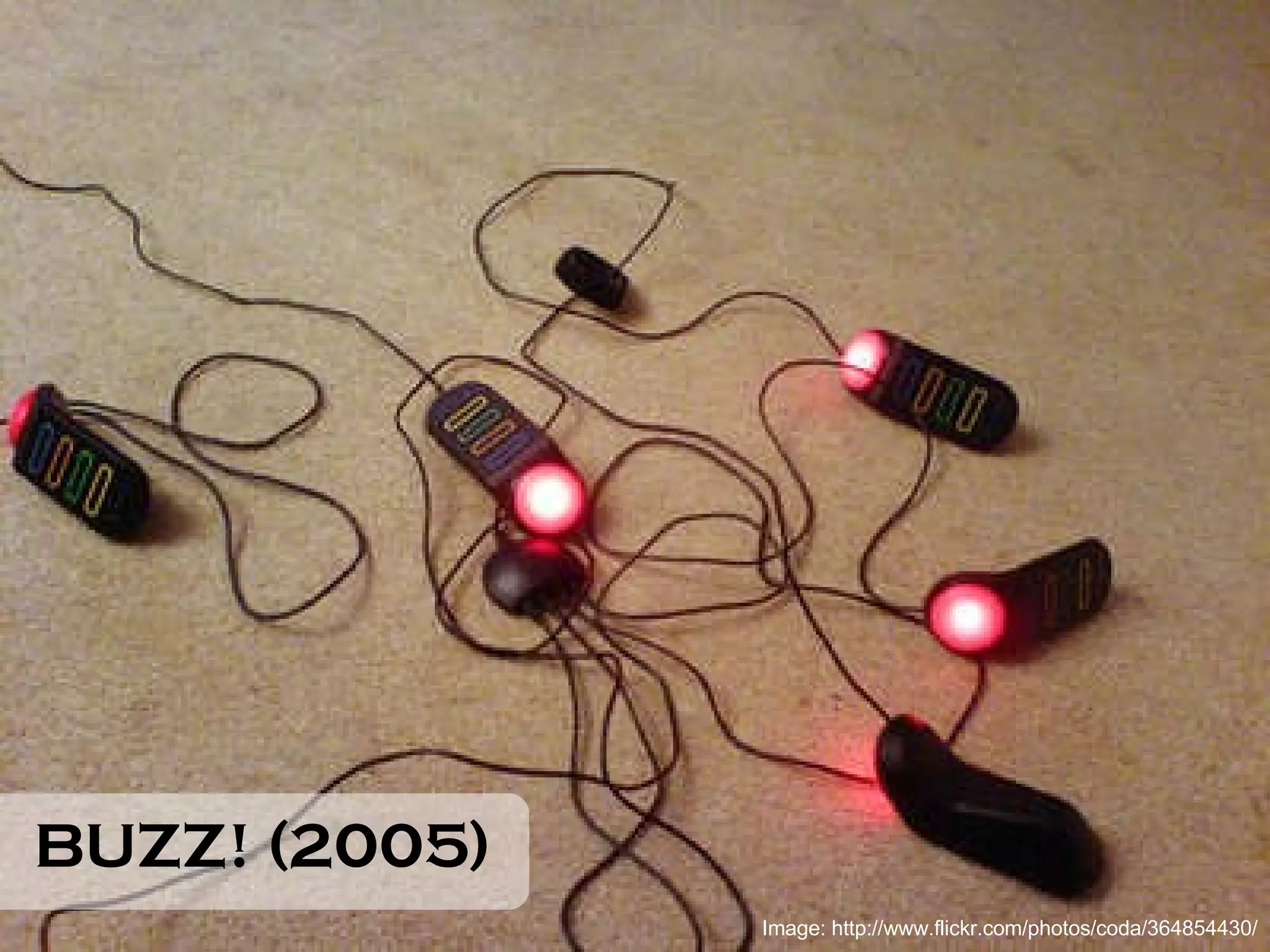 A Visual History Of The Evolution Of Video Game Controllers | PPT