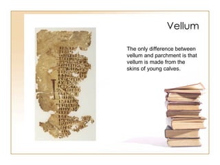 A Visual History Of The Book | PPT